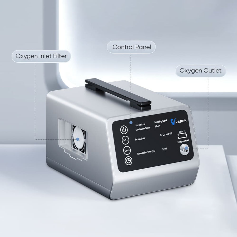 Portable Oxygen Concentrator VT-1 | Varon oxygen concentrator – TTLIFE OXYGEN CONCENTRATOR
