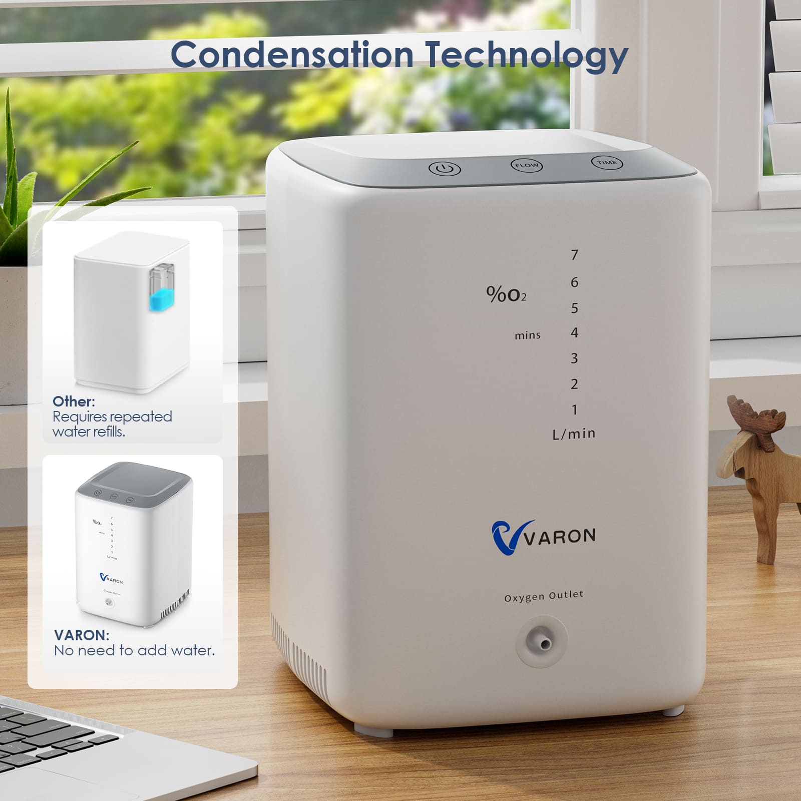 VARON 1-7L/min Home Oxygen Concentrator NT-04 – TTLIFE OXYGEN CONCENTRATOR